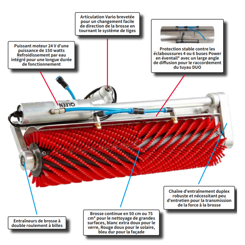 Nettoyage Panneau Solaire - Brosse rotative Vario 100cm